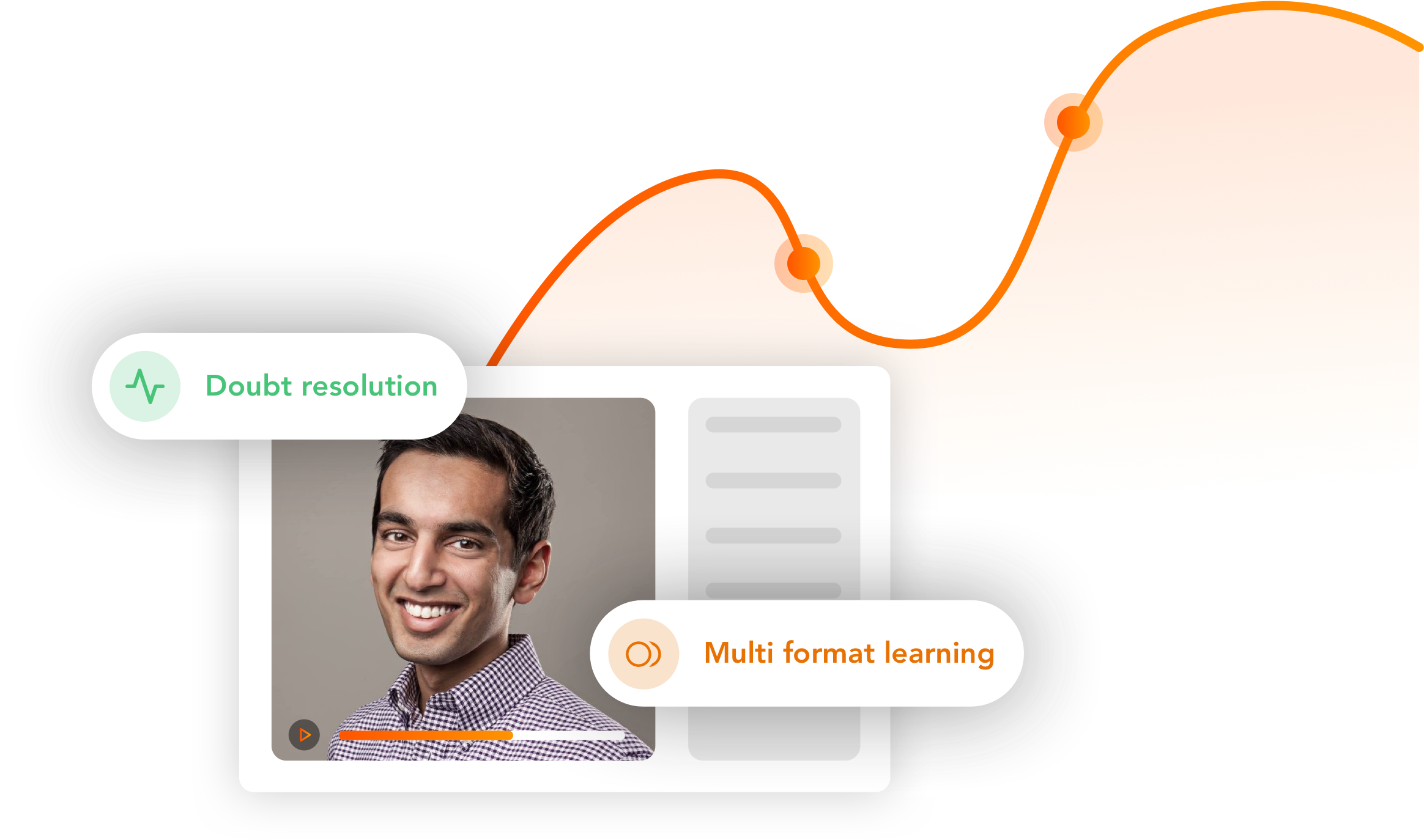 Online Certification Courses | SkilloVilla